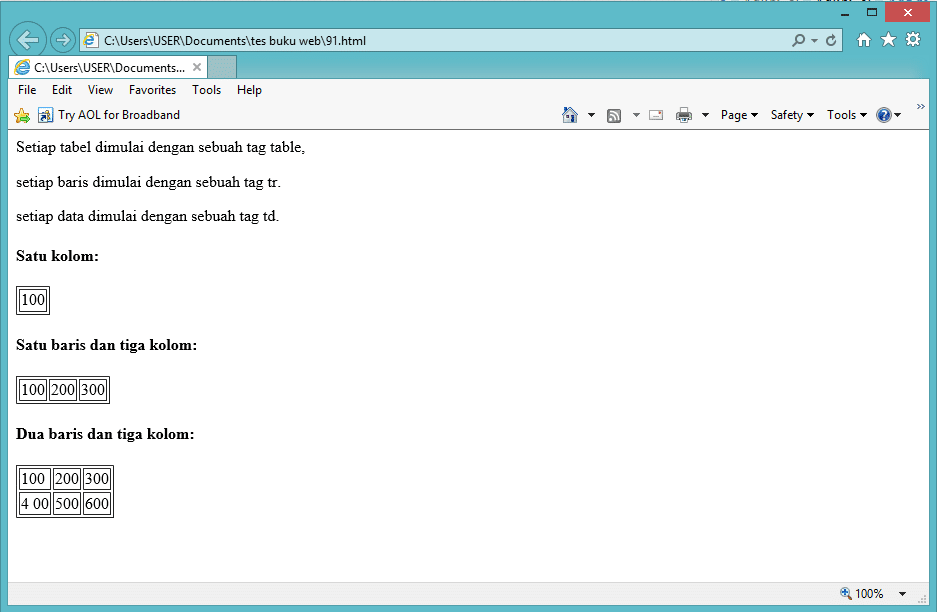 Tabel HTML - Pengertian Dan Cara Membuat Tabel HTML Lengkap