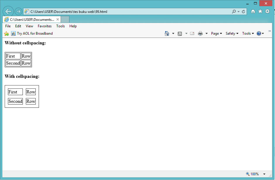 Tabel HTML - Pengertian Dan Cara Membuat Tabel HTML Lengkap