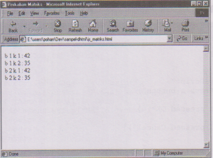 Cara Cepat Dan Mudah Belajar JavaScript Dasar Untuk Pemula