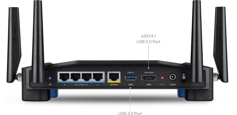 Macam Macam Perangkat Keras Jaringan Komputer Lengkap Dengan Fungsinya