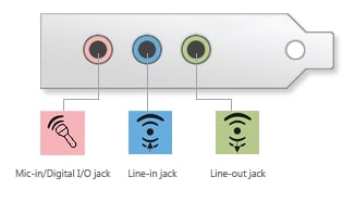 Pengertian, Macam dan Fungsi Port Input dan Output