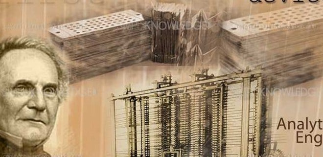 Inilah ! Sosok Tokoh Tokoh Penemu Komputer di Dunia – Pro.Co.Id Inilah ! Sosok Tokoh Tokoh Penemu Komputer di Dunia – Pro.Co.Id
