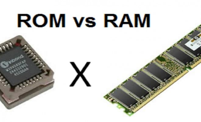 Perbedaan RAM dan ROM pada Perangkan Komputer, Laptop dan Gadget ...