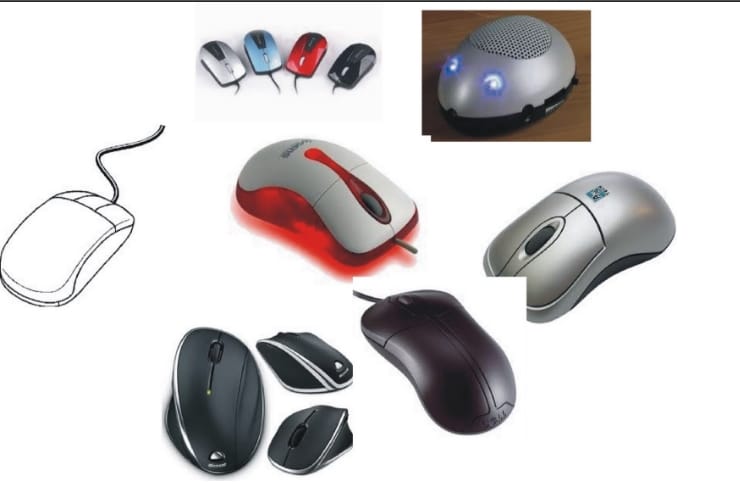 Macam Macam Jenis Mouse Komputer Lengkap Dengan pengertian dan Fungsinya