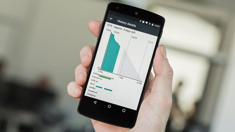 Cara Hemat Kuota Internet Saat Tethering dan Portable Hotspot di Android